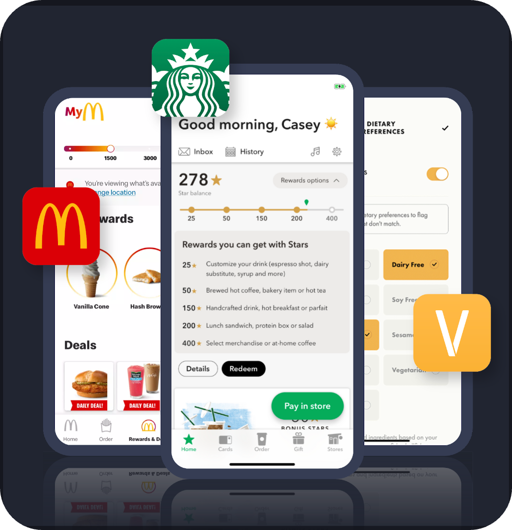 QSR 2022: Loyalty Do’s and Don’ts